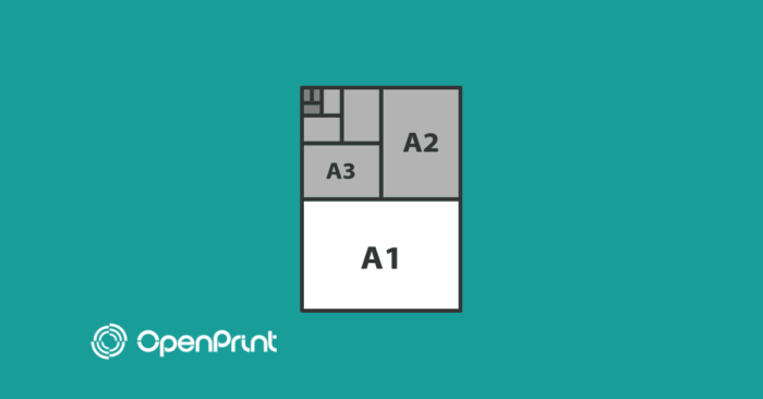 Most widely used paper formats: its sizes and uses