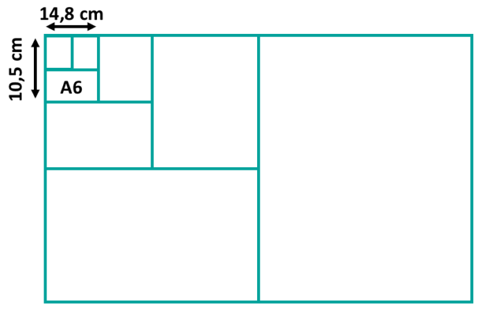 Most widely used paper formats: its sizes and uses