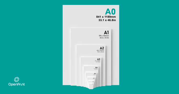 Tamaño A0: Medidas y usos en impresión | OpenPrint